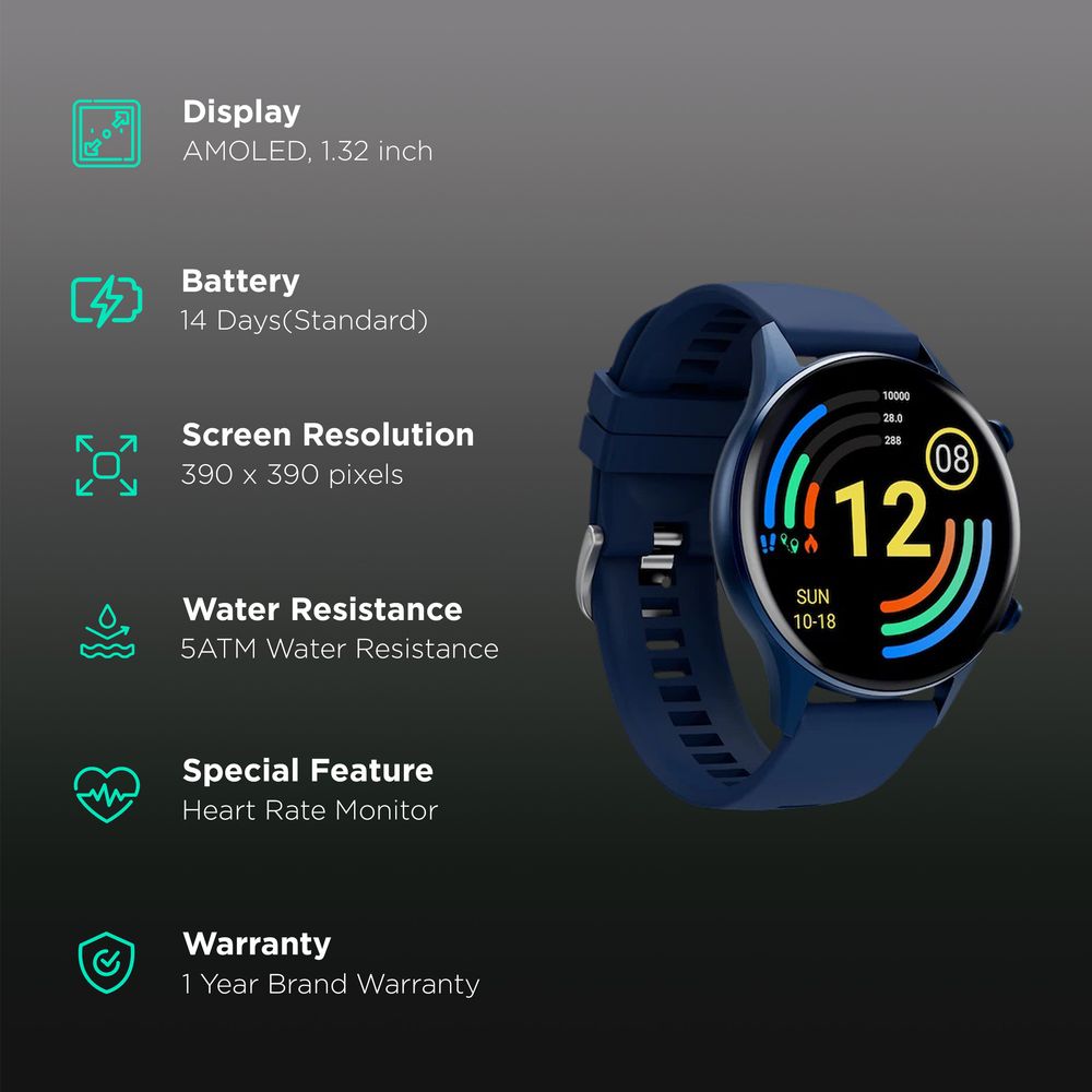 Buy Titan Smart Pro Smartwatch with Camera & Music Control (33.52mm ...