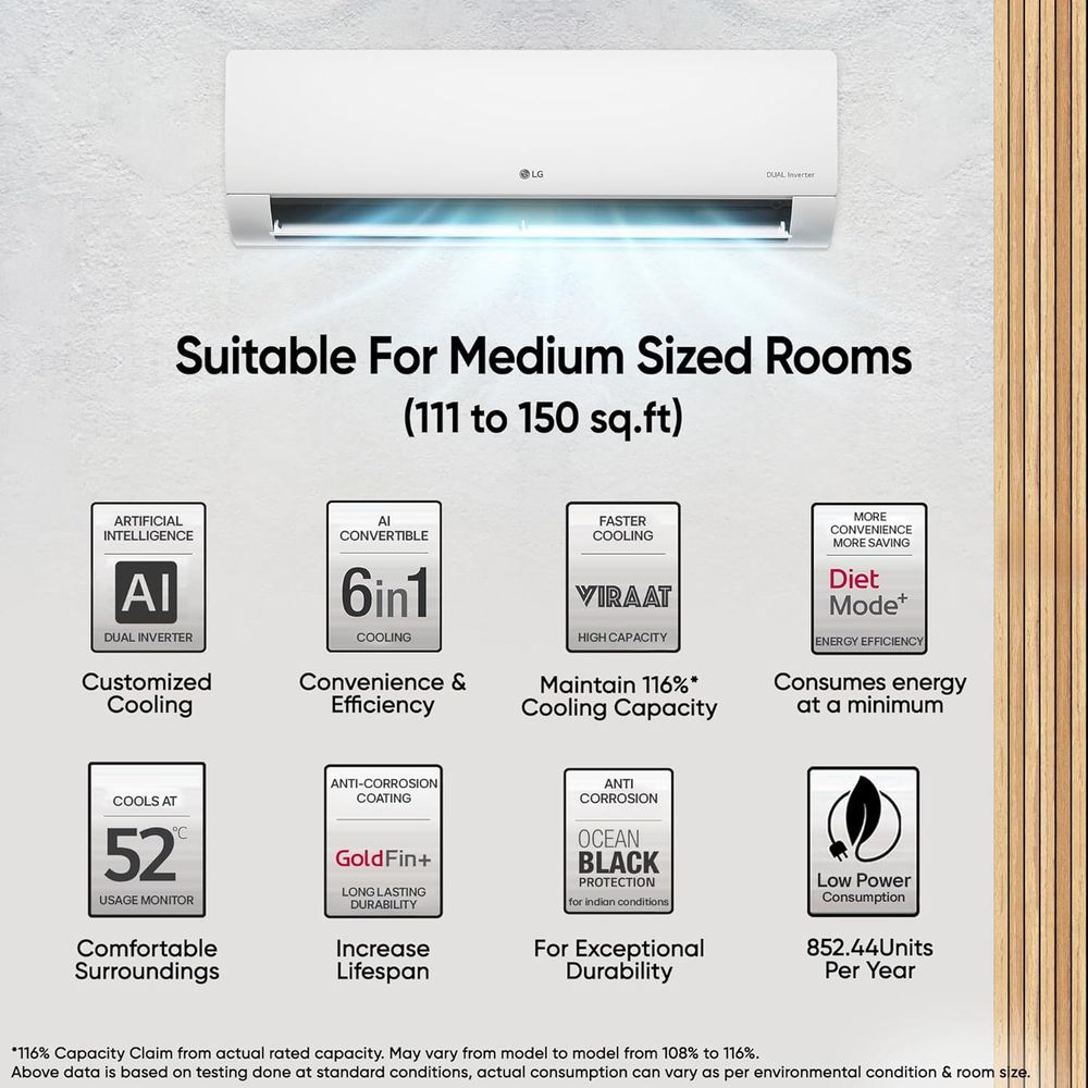 Buy LG 6 in 1 Convertible 1.5 Ton 3 Star Dual Inverter Split AC with 6 ...