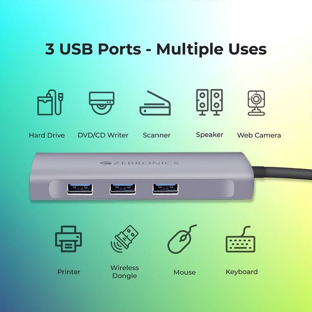 Buy Zebronics Zeb-TA1000UCL Multiport Adapter (2 LAN Ports, 6 in 1 ...