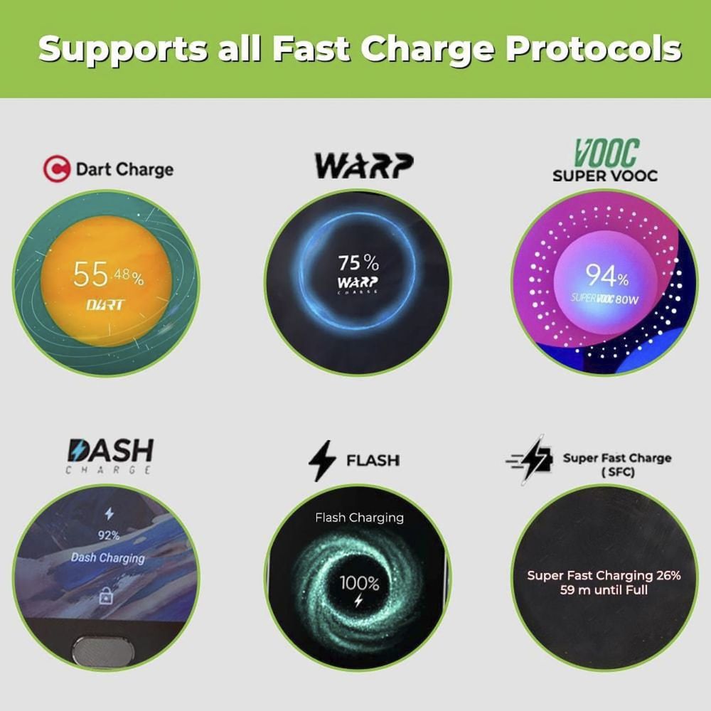 Buy ultraprolink Boost 3W Type A Fast Charger (Type A to Type C, Multi ...