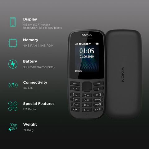 Buy Nokia 105 12ASTB21A01 (4MB, Dual SIM, FM Radio, Charcoal Black ...