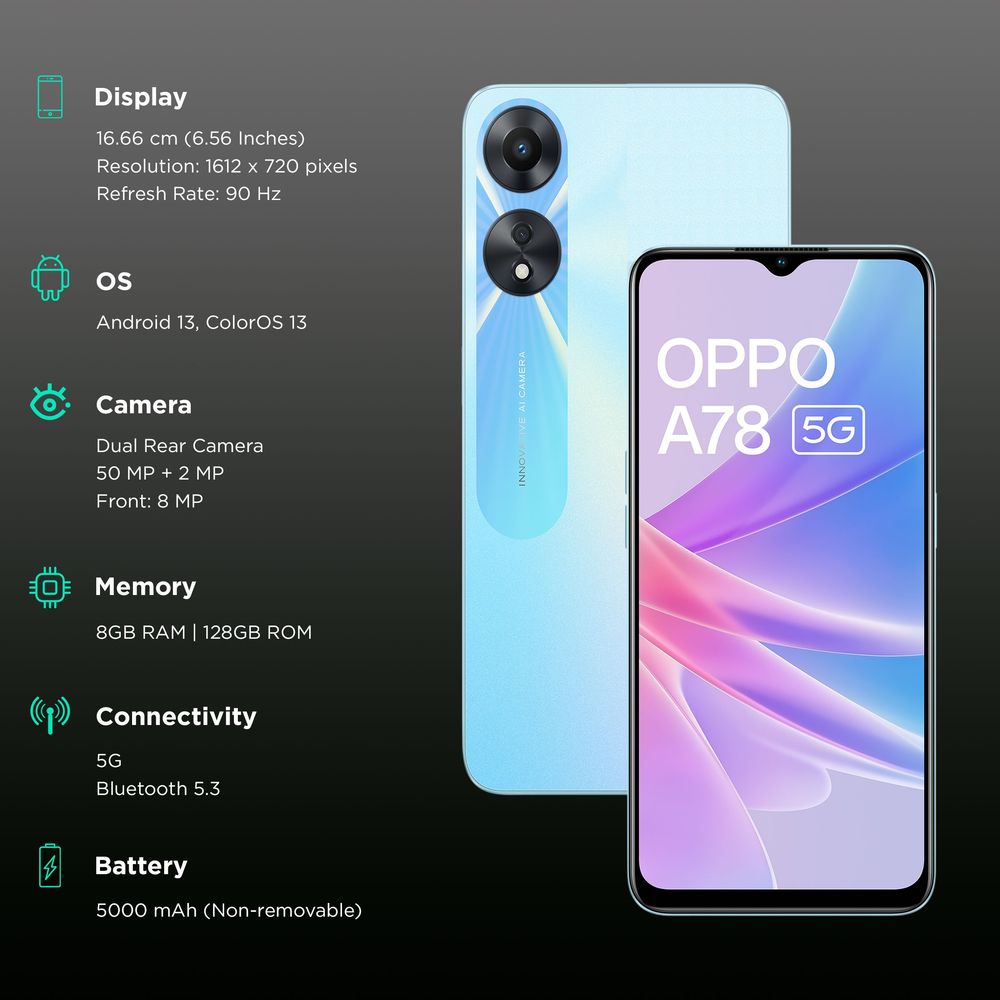 Buy Oppo A78 5G (8GB RAM, 128GB, Glowing Blue) Online - Croma