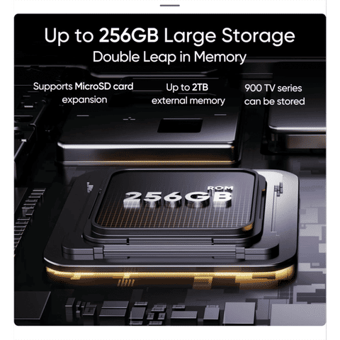 Buy realme 11 5G (8GB RAM, 256GB, Glory Black) Online - Croma