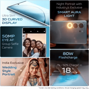 Buy vivo V29 5G (8GB RAM, 128GB, Space Black) Online - Croma