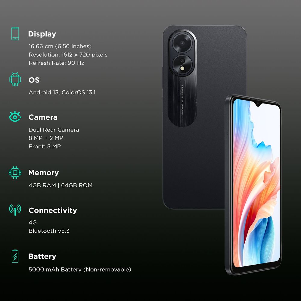 Buy oppo A18 (4GB RAM, 64GB, Glowing Black) Online - Croma