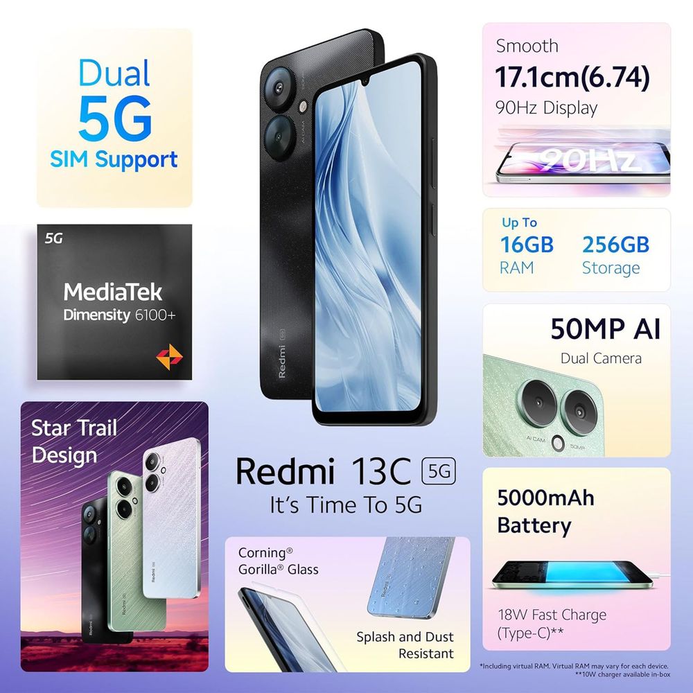 Buy Redmi 13C 5G (6GB RAM, 128GB, Starlight Black) Online - Croma