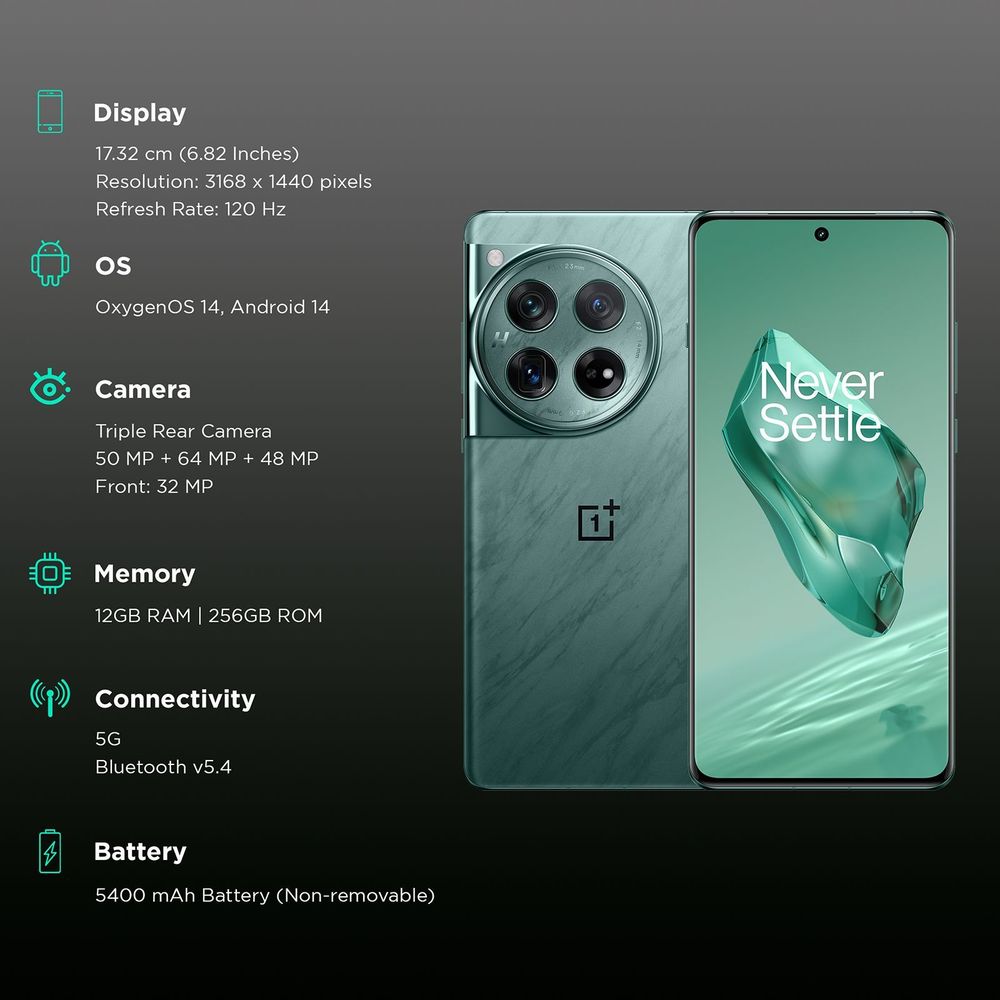 Buy OnePlus 12 5G (12GB RAM, 256GB, Flowy Emerald) online at best ...