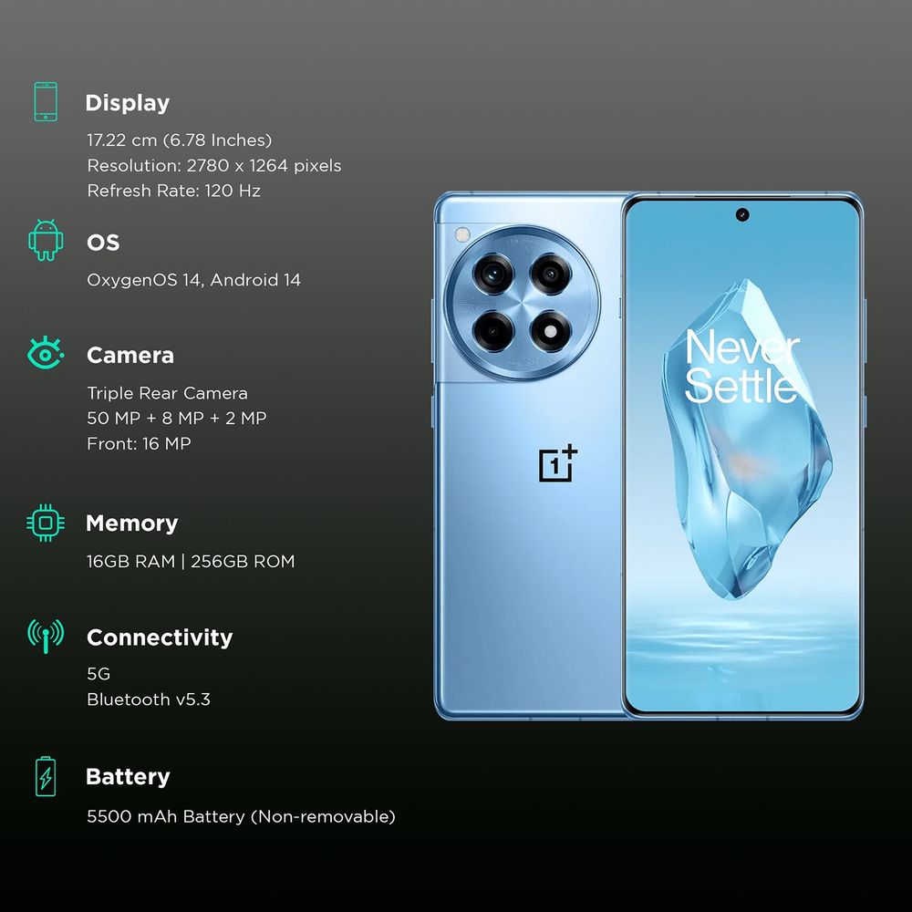 Buy OnePlus 12R 5G (16GB, 256GB, Cool Blue) online at best prices from ...
