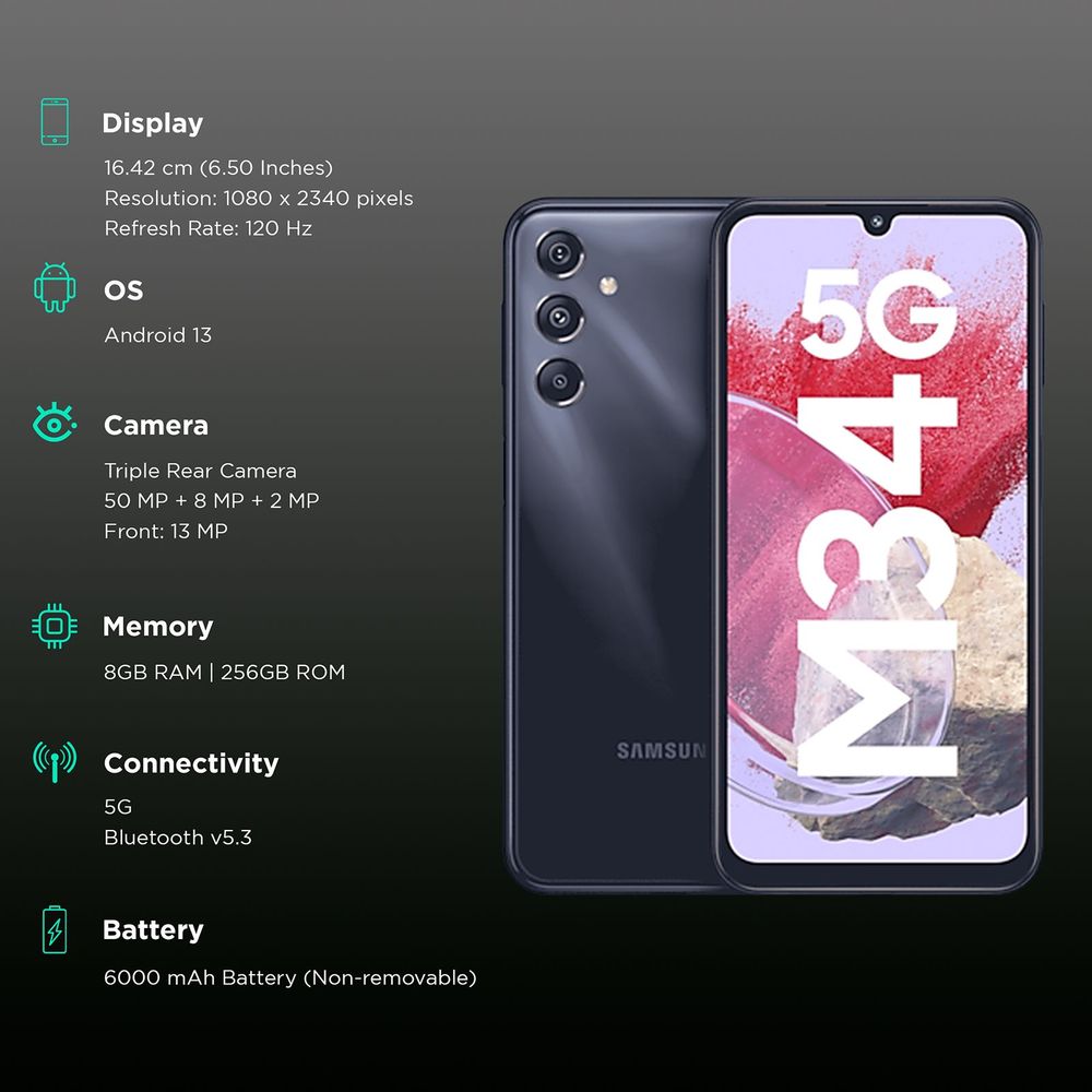 Buy SAMSUNG Galaxy M34 5G (6GB RAM, 128GB, Midnight Blue) Online - Croma
