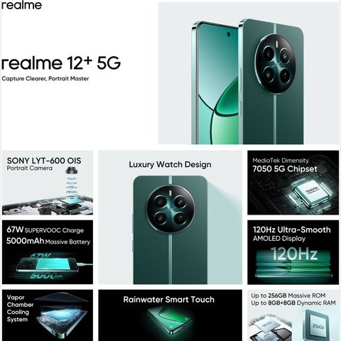 Buy realme 12 Plus 5G (8GB RAM, 128GB, Pioneer Green) Online - Croma
