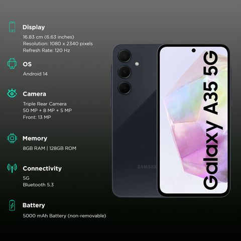 Buy SAMSUNG Galaxy A35 5G (8GB RAM, 128GB, Awesome Navy) Online – Croma