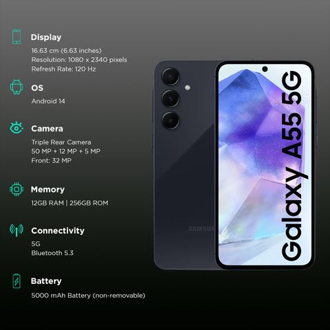 Buy SAMSUNG Galaxy A55 5G (12GB RAM, 256GB, Awesome Navy) Online – Croma
