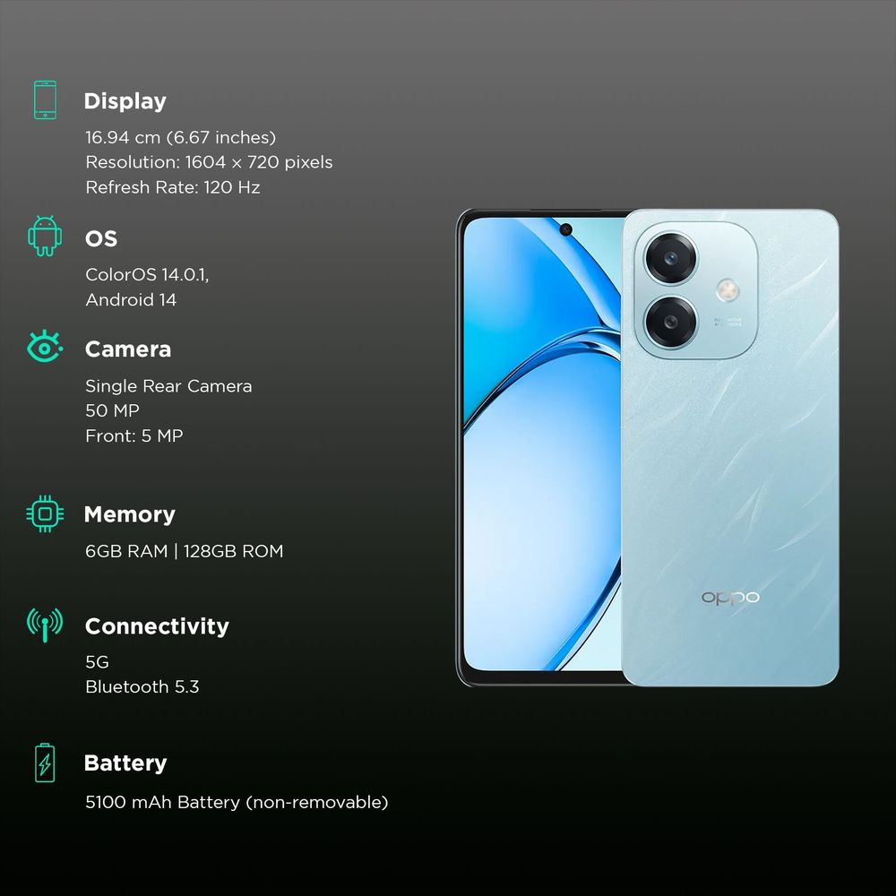 Buy oppo A3 5G (6GB RAM, 128GB, Ocean Blue) Online – Croma