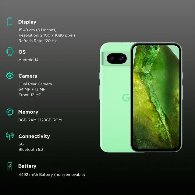 Buy Google Pixel 8a 5G (8GB RAM, 128GB, Aloe) Online - Croma