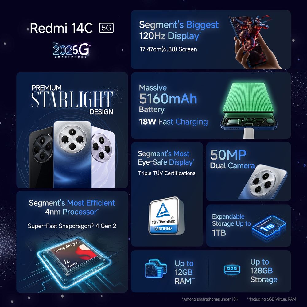 Buy Redmi 14C 5G (4GB RAM, 128GB, Stargaze Black) Online - Croma