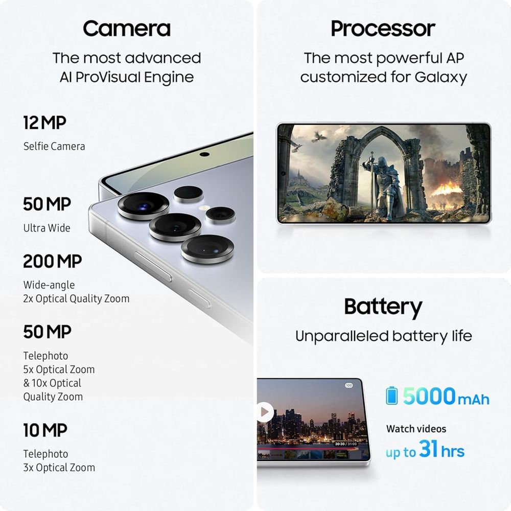 Buy SAMSUNG Galaxy S25 Ultra 5G (12GB RAM, 1TB, Titanium Silverblue ...