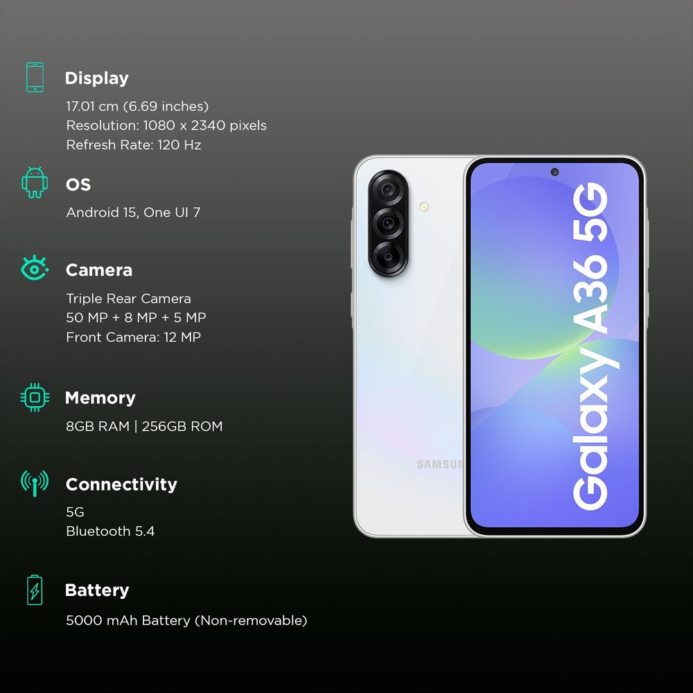 Buy SAMSUNG Galaxy A36 5G (8GB RAM, 256GB, Awesome White) Online - Croma