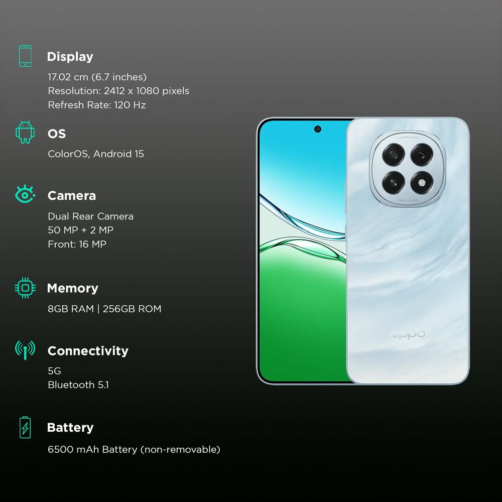 Buy oppo F29 5G (8GB RAM, 256GB, Glacier Blue) Online - Croma