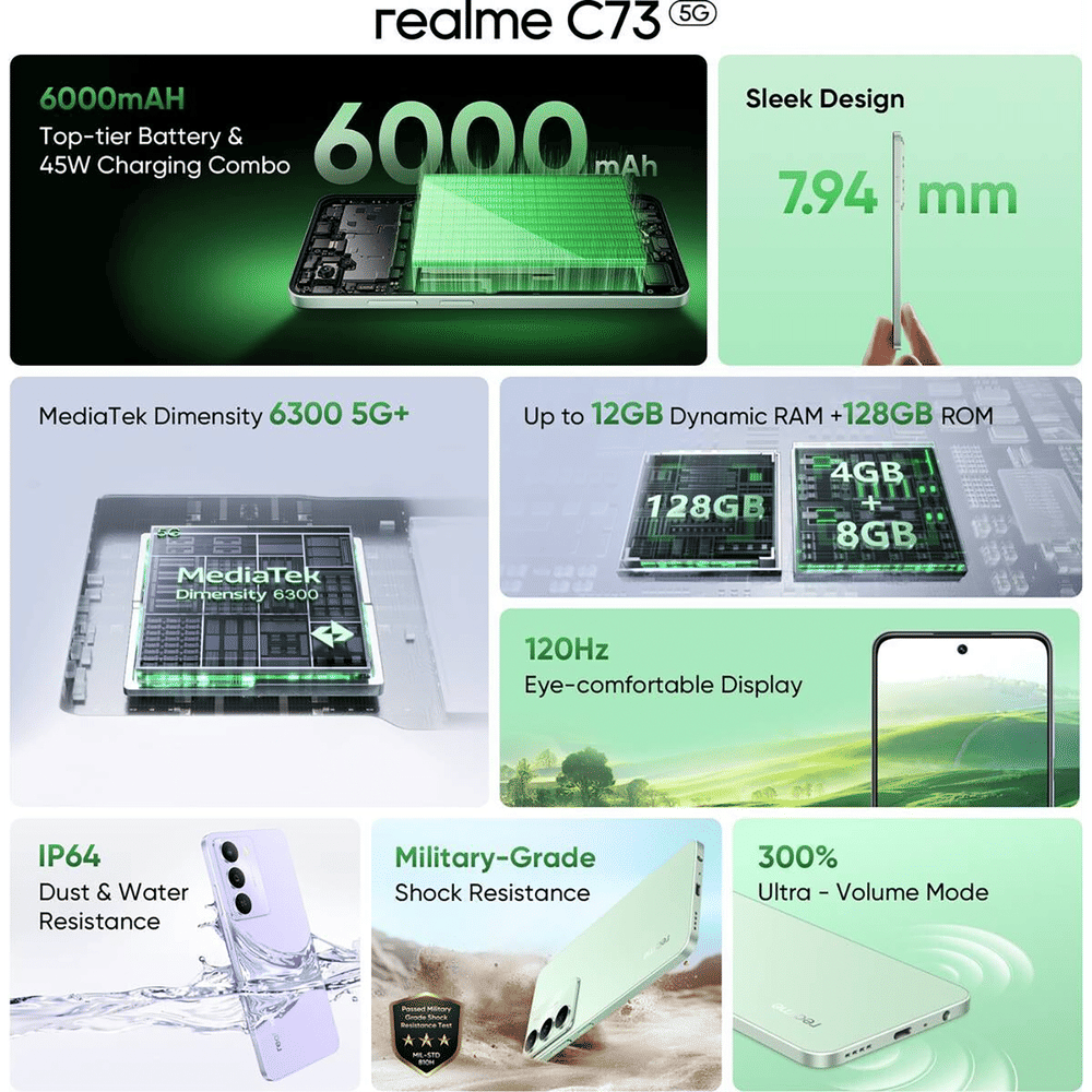 Buy realme C73 5G (4GB RAM, 64GB, Jade Green) Online - Croma