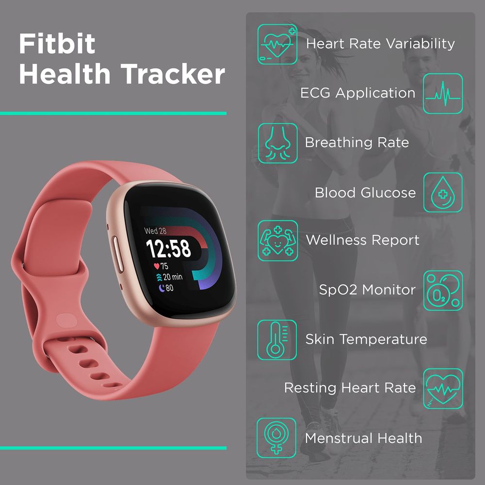 Buy fitbit Versa 4 Smartwatch with Sleep Tools (1.58 Inch Always-On AMOLED Display, Water ...