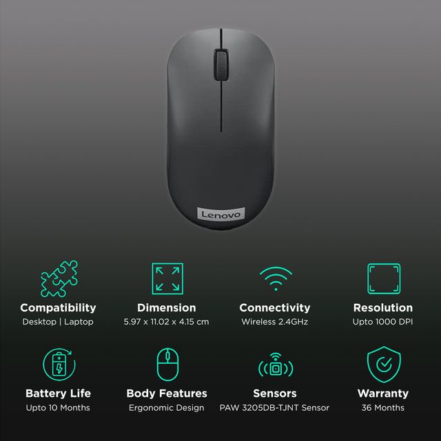 Buy Lenovo 130 2.4GHz Wireless Mouse (1000 DPI, Ergonomic Design, Black ...