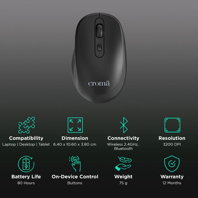 Buy Croma Rechargeable Wireless Mouse with 4 Buttons (3200 DPI ...