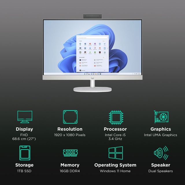 Buy HP cr0407in 27 Inch FHD IPS Display Intel Core i5 13th Gen Windows ...