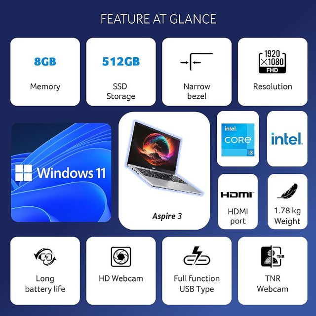 Buy acer Aspire 3 Intel Core i3 12th Gen Thin & Light Laptop (8GB ...
