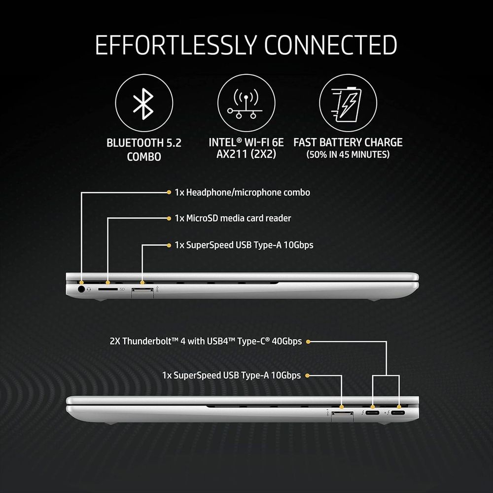 Buy HP Envy X360 13-bf0121TU Intel Core i5 12th Gen (13.3 inch, 16GB ...