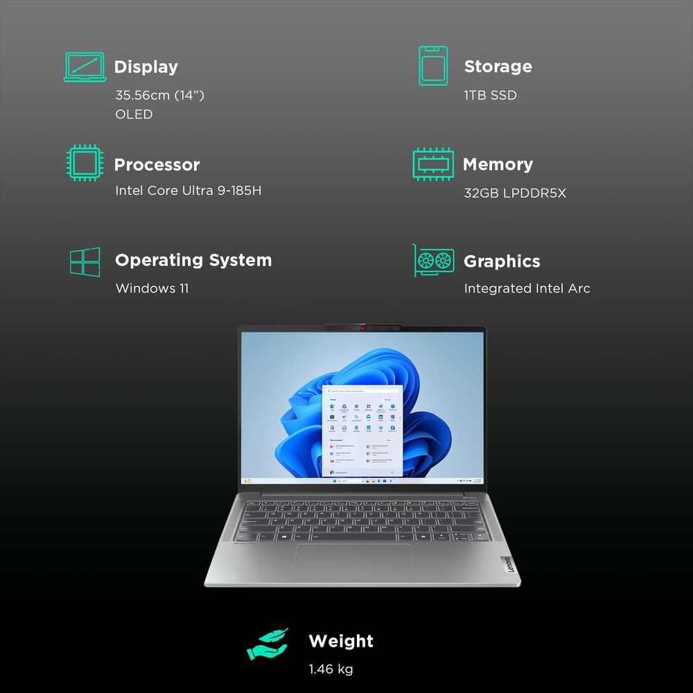 Buy Lenovo IdeaPad Pro 5 14IMH9 Intel Core Ultra 9 Thin and Light ...