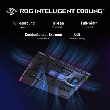 Buy ASUS ROG Strix G16 G614JU-N3200WS Intel Core i7 13th Gen Gaming ...