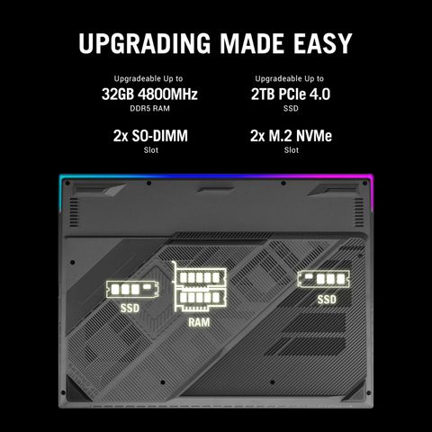 Buy ASUS ROG Strix G16 G614JU-N3200WS Intel Core i7 13th Gen Gaming ...