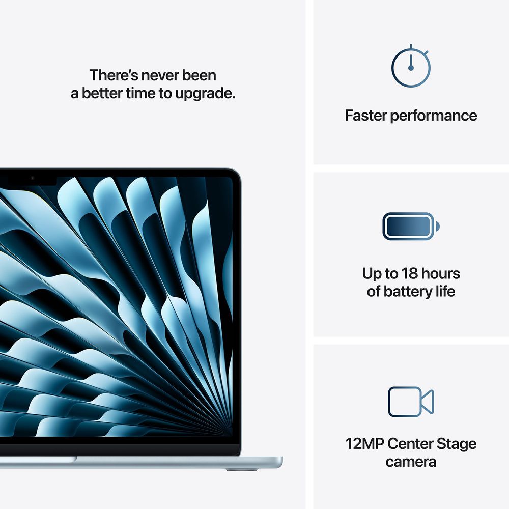 Buy Apple MacBook Air (13.6 inch, M4, 16GB, 256GB, macOS, Sky Blue ...