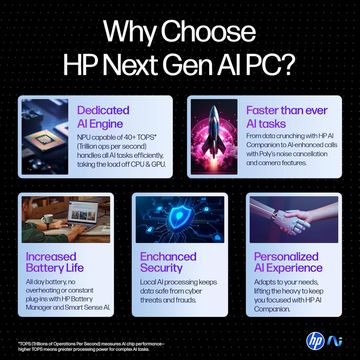 Buy HP OmniBook X Flip 14-fm0026TU Intel Core Ultra 7 Touchscreen Thin ...