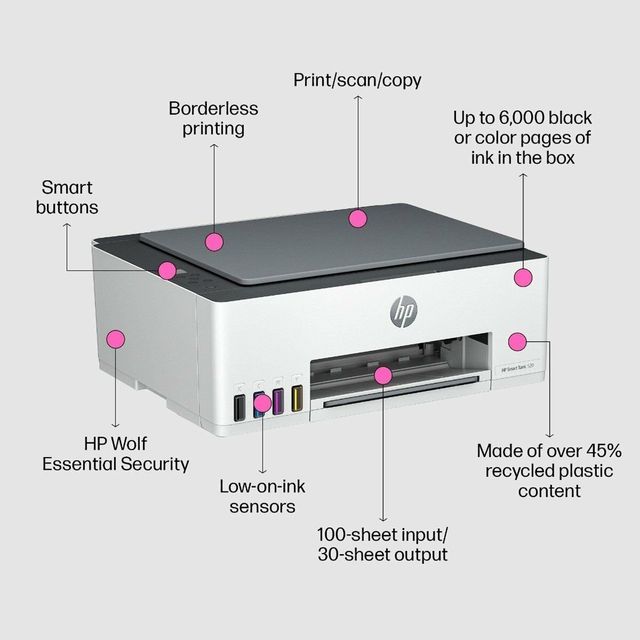 Buy HP Smart Tank 520 All in One Inkjet Printer with Smart Guided ...