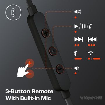 Buy JBL T310C Wired Earphone with Mic (USB Type-C Connector, In Ear ...