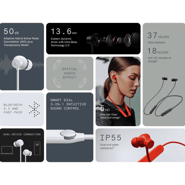 Buy Nothing Pro Neckband with Active Noise Cancellation (IP55 Water ...