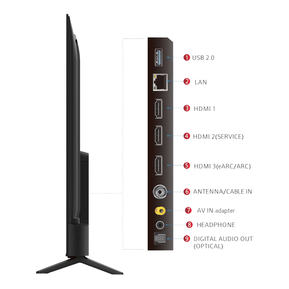 Buy TCL P635 Pro 109 cm (43 inch) 4K Ultra HD LED Google TV with Dolby ...
