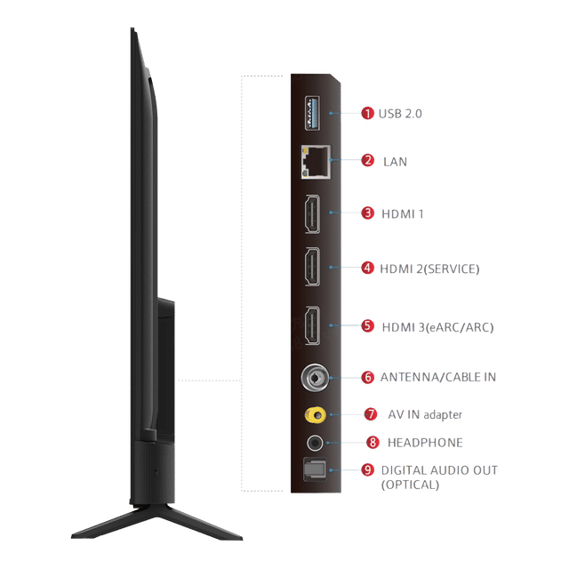 Buy TCL P635 Pro 109 cm (43 inch) 4K Ultra HD LED Google TV with Dolby ...