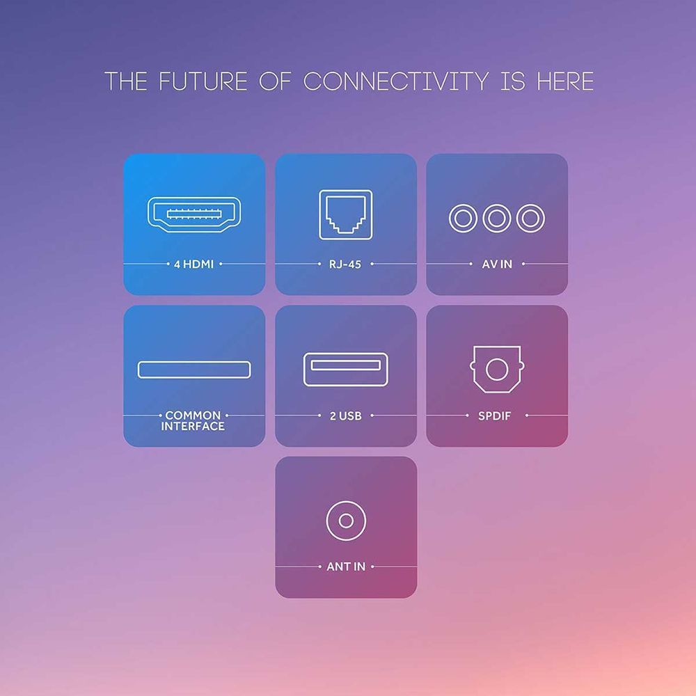 Buy Haier P7 Series 140 cm (55 inch) 4K Ultra HD LED Smart Google TV ...