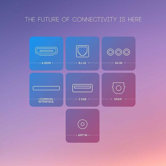 Buy Haier P7 Series 165 cm (65 inch) 4K Ultra HD LED Smart Google TV ...