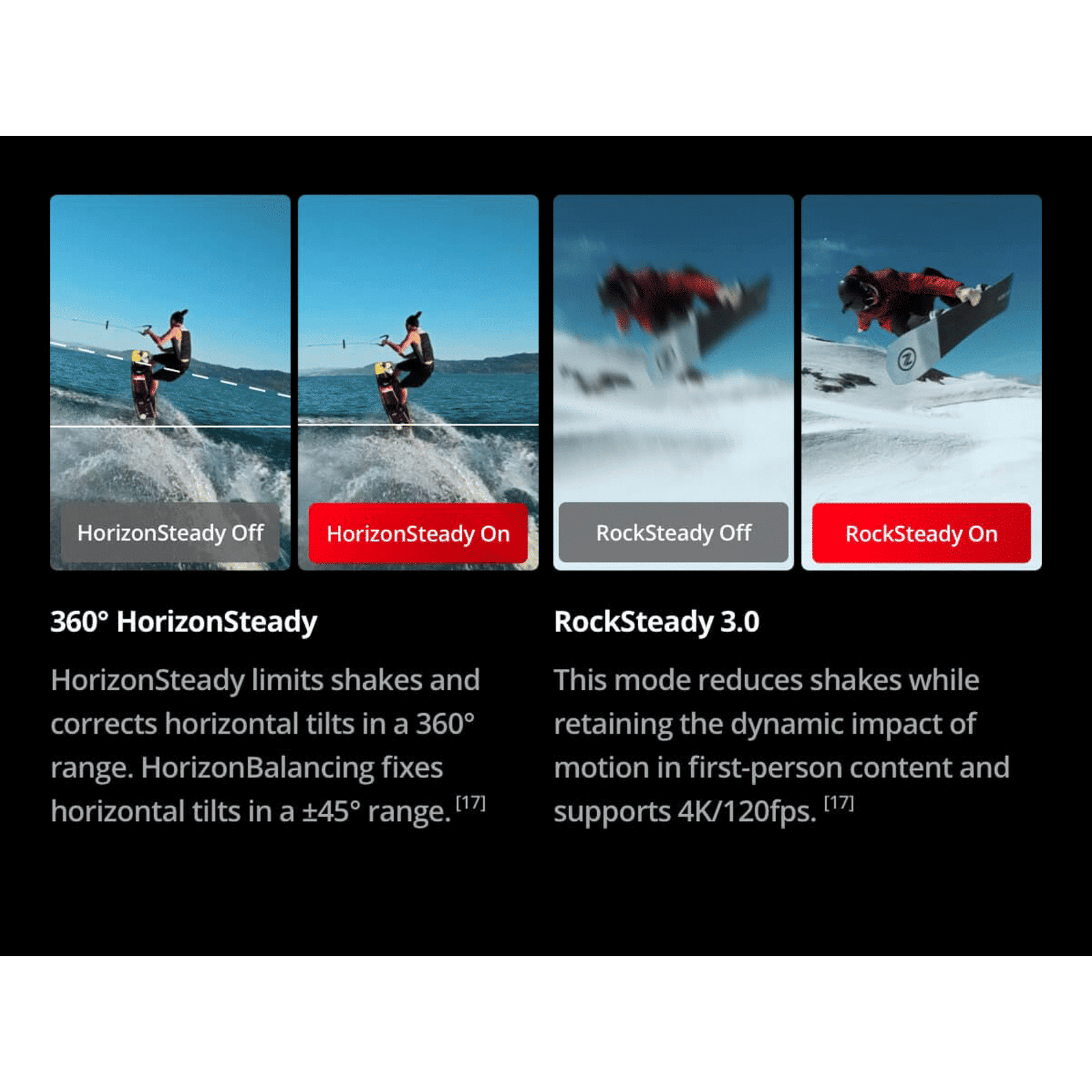 Buy DJI Osmo Action 5 Pro 4K and 40MP 120 FPS Waterproof Sports Action ...