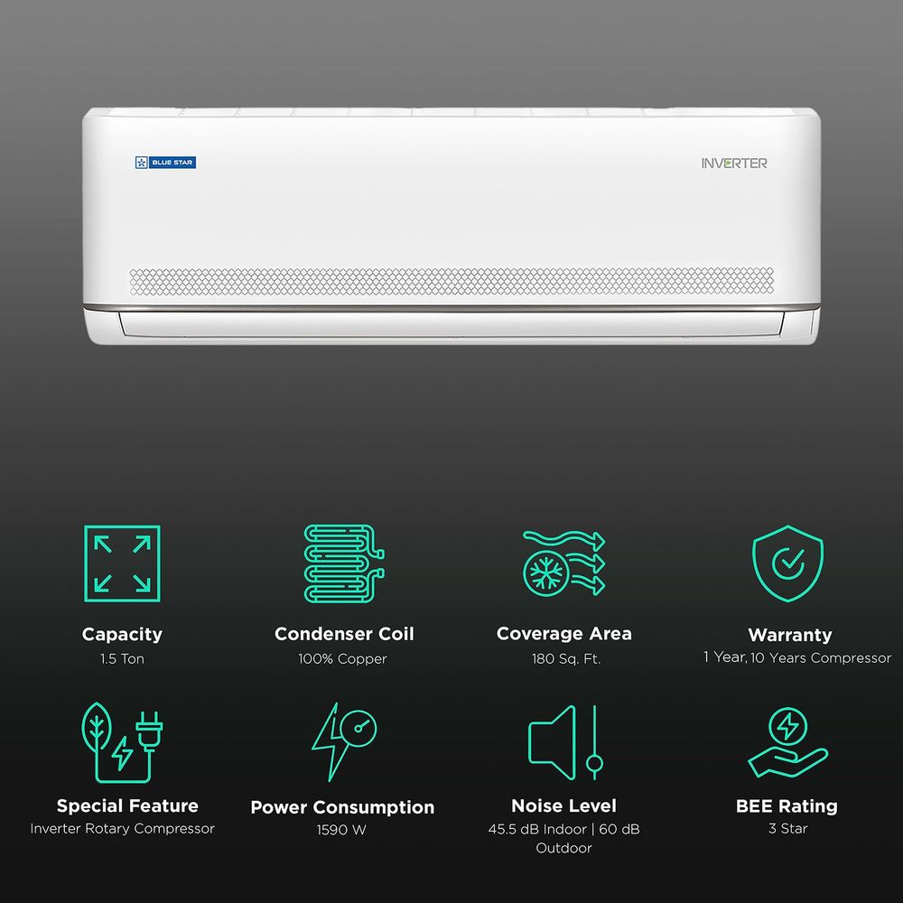 Buy Blue Star M Series 5 in 1 Convertible 1.5 Ton 3 Star Inverter Split ...