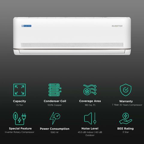 Buy Blue Star M Series 5 in 1 Convertible 1.5 Ton 3 Star Inverter Split ...