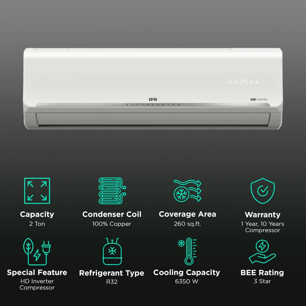 Buy IFB 2D Series 8 in 1 Convertible 2 Ton 3 Star Inverter Split Smart ...