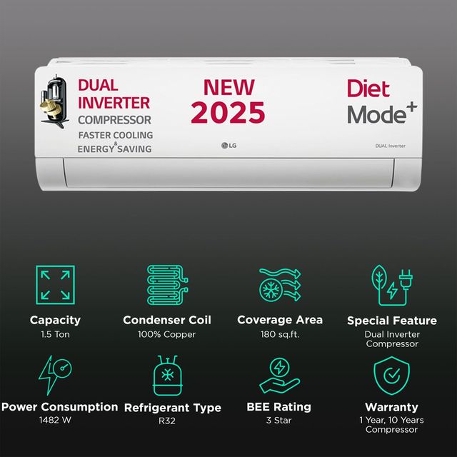 Buy LG 6 in 1 Convertible 1.5 Ton 3 Star Dual Inverter Split AC with 6 ...