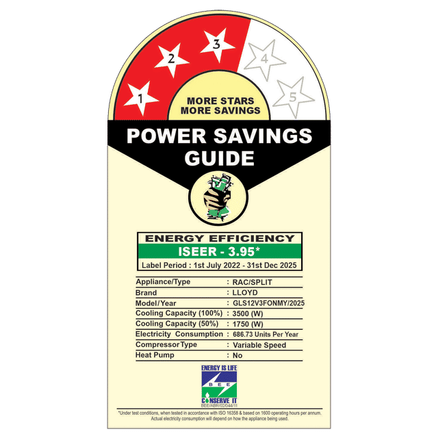 Buy LLOYD Stylus 6 in 1 Convertible 1 Ton 3 Star Inverter Split Smart ...