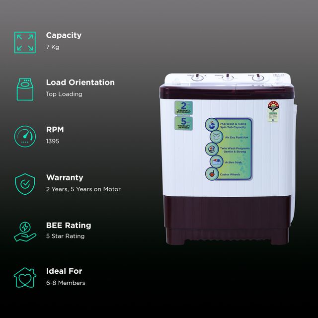 Buy Croma 7 kg 5 Star Semi Automatic Washing Machine with Built-in Soak ...