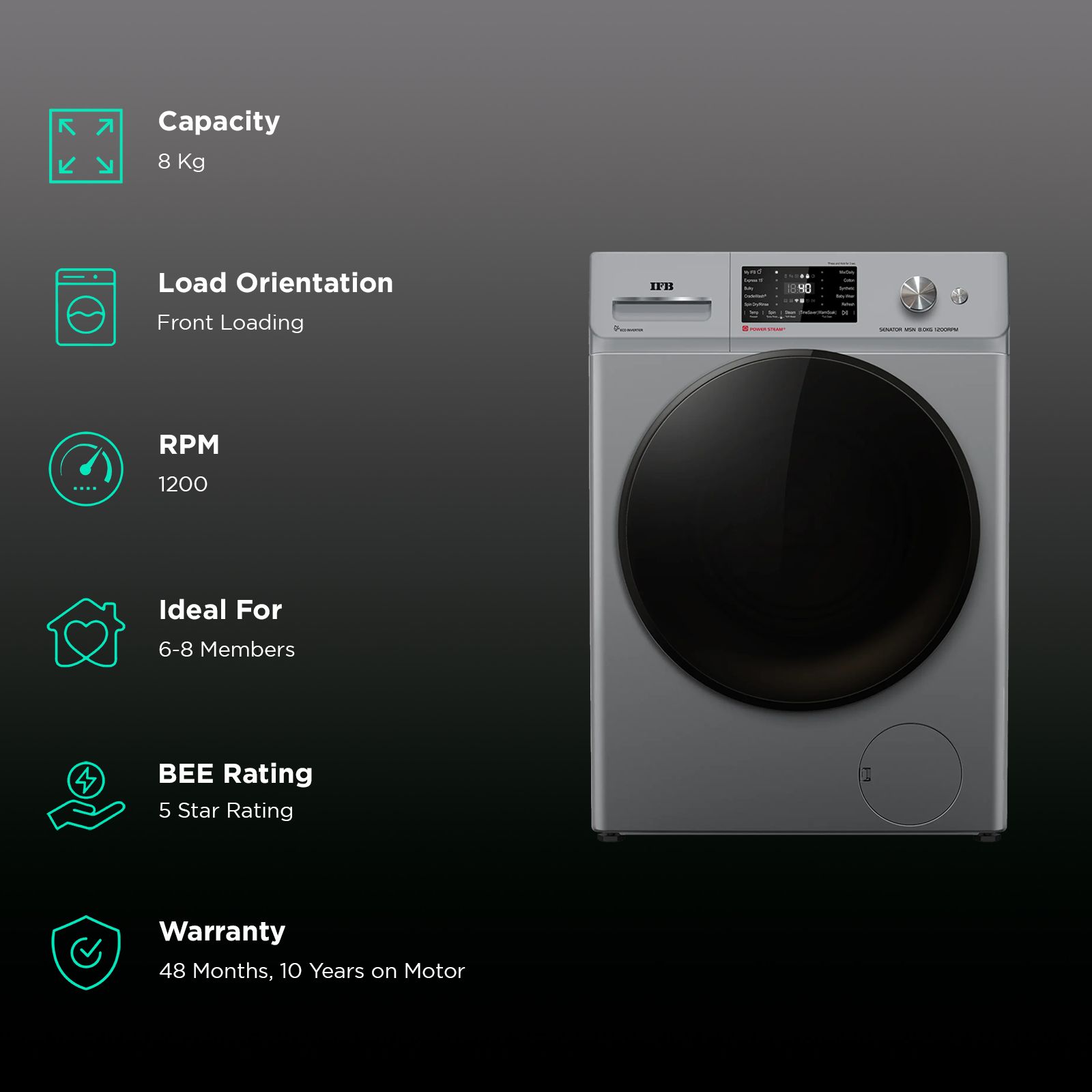 Buy IFB 8 kg 5 Star Wi-Fi Fully Automatic Front Load Washing Machine ...