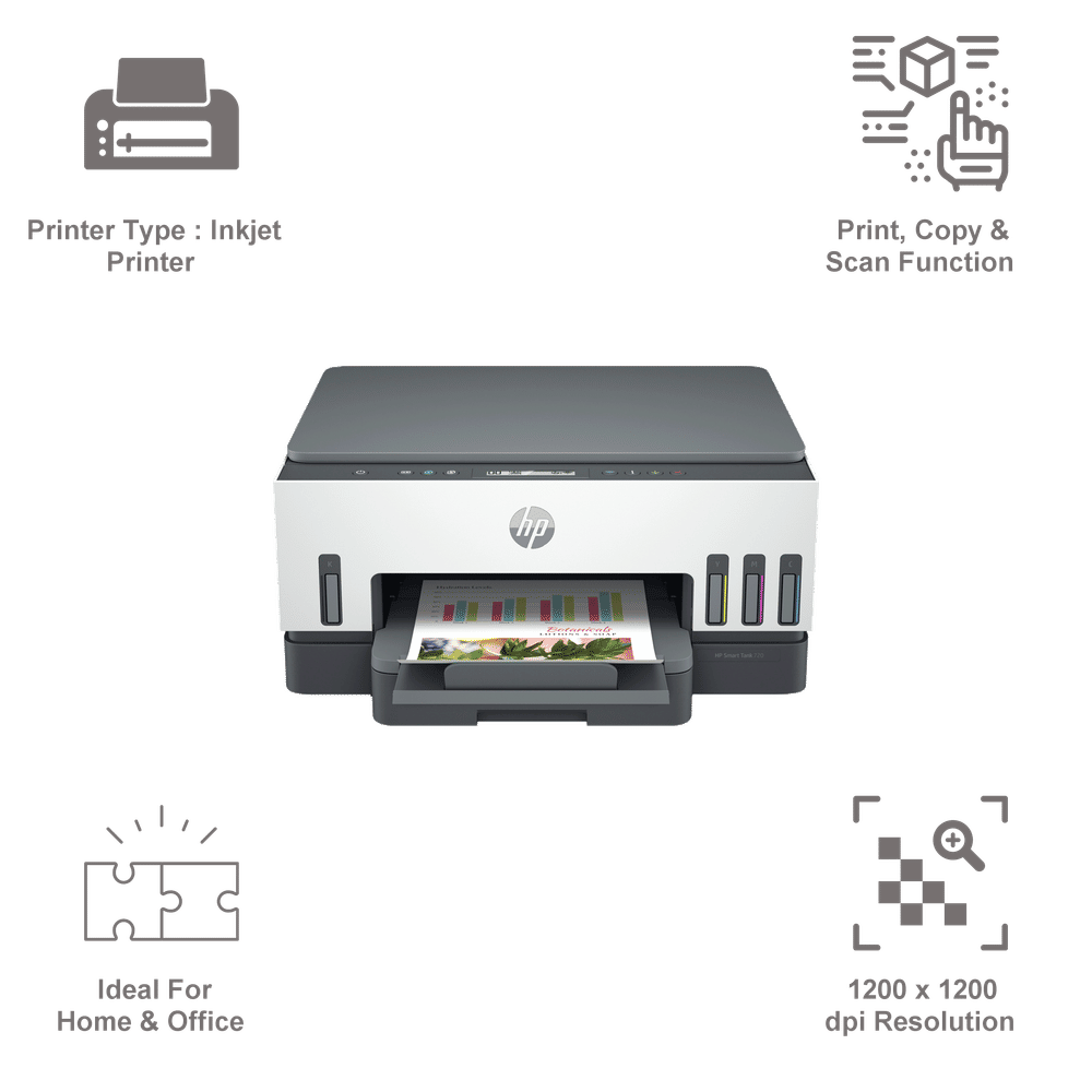 Buy HP SmartTank 720 Wireless Color All-in-One Inkjet Printer (Mobile ...